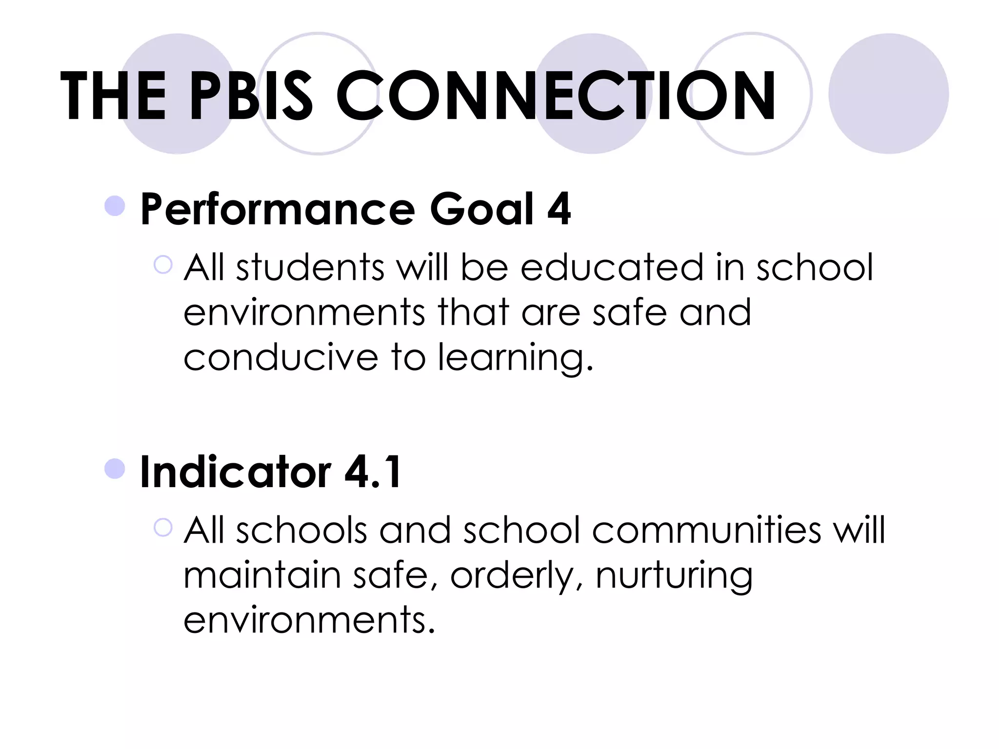 PBIS Presentation | PPT