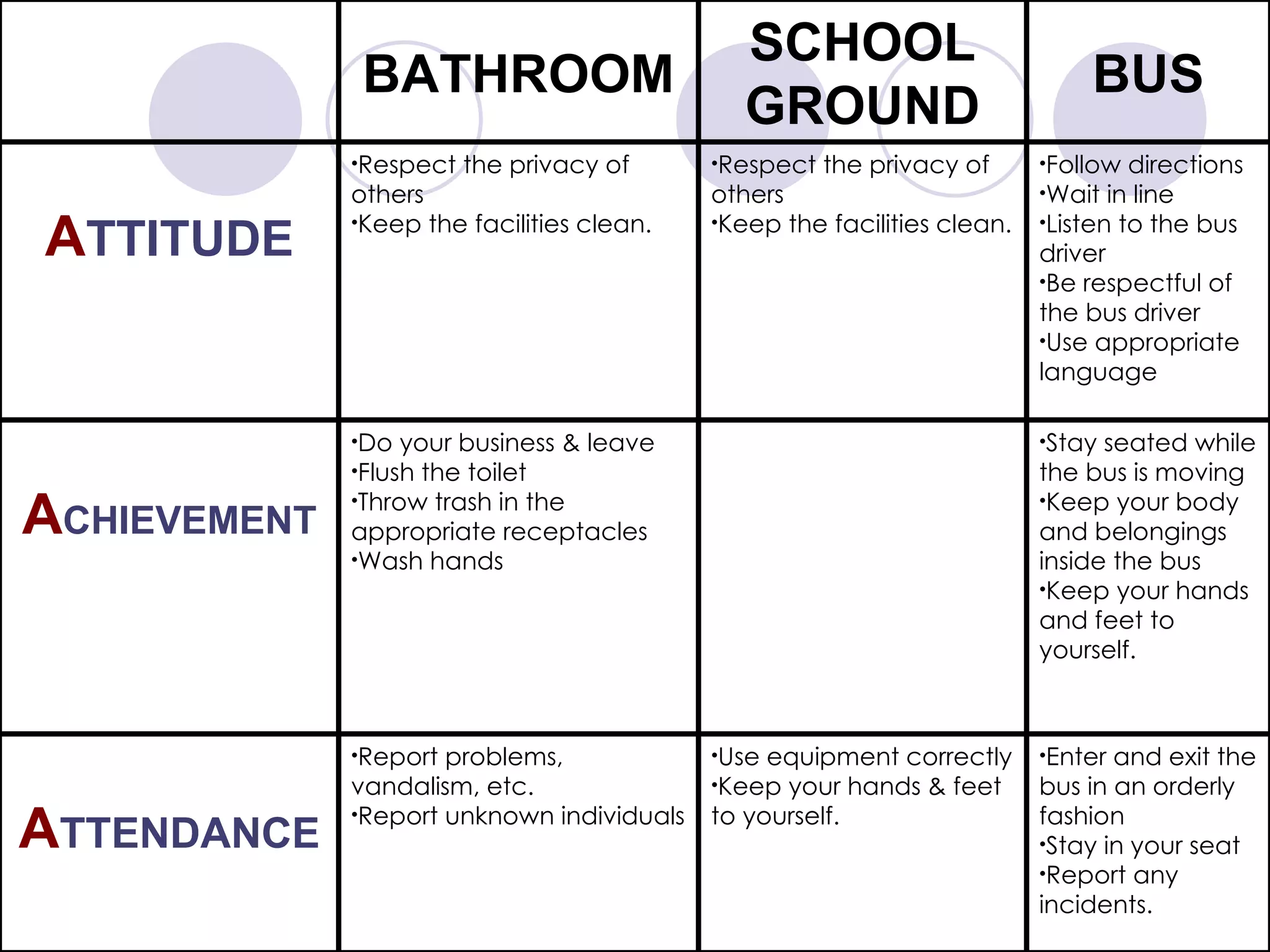 PBIS Presentation | PPT