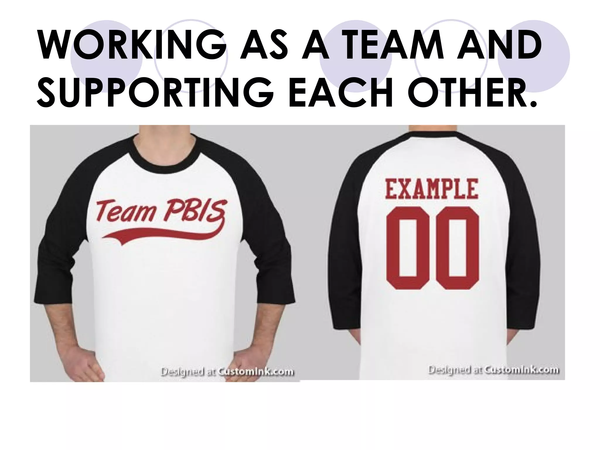 PBIS Presentation | PPT