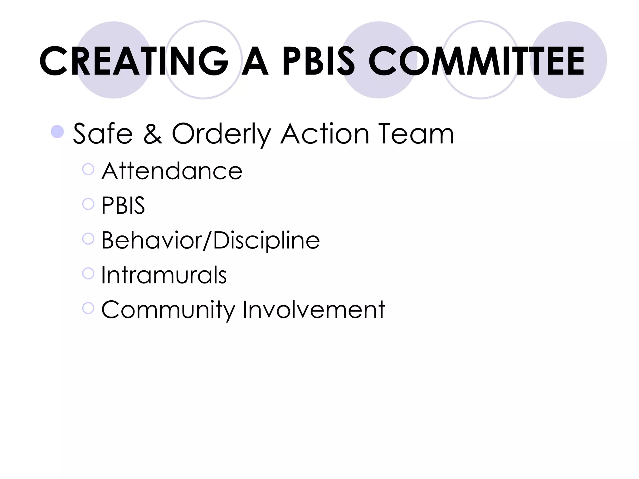 PBIS Presentation | PPT