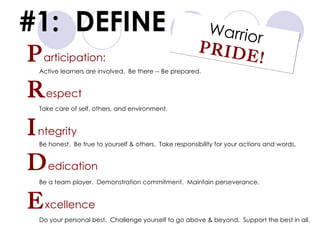 PBIS Presentation | PPT