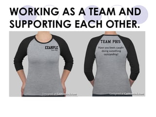 PBIS Presentation | PPT