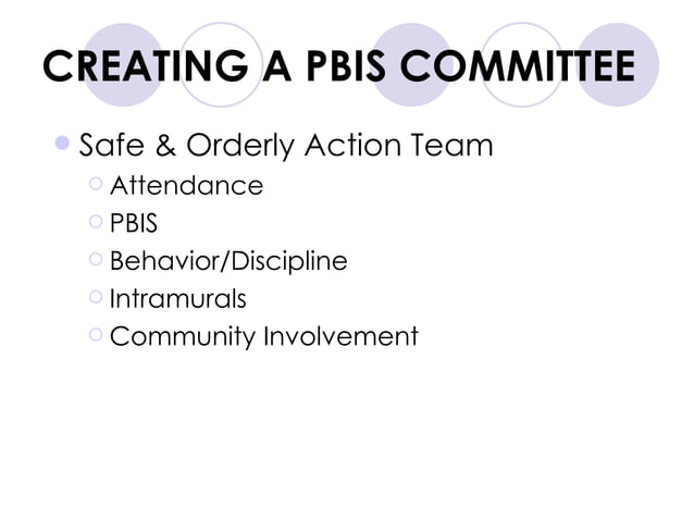 PBIS Presentation | PPT