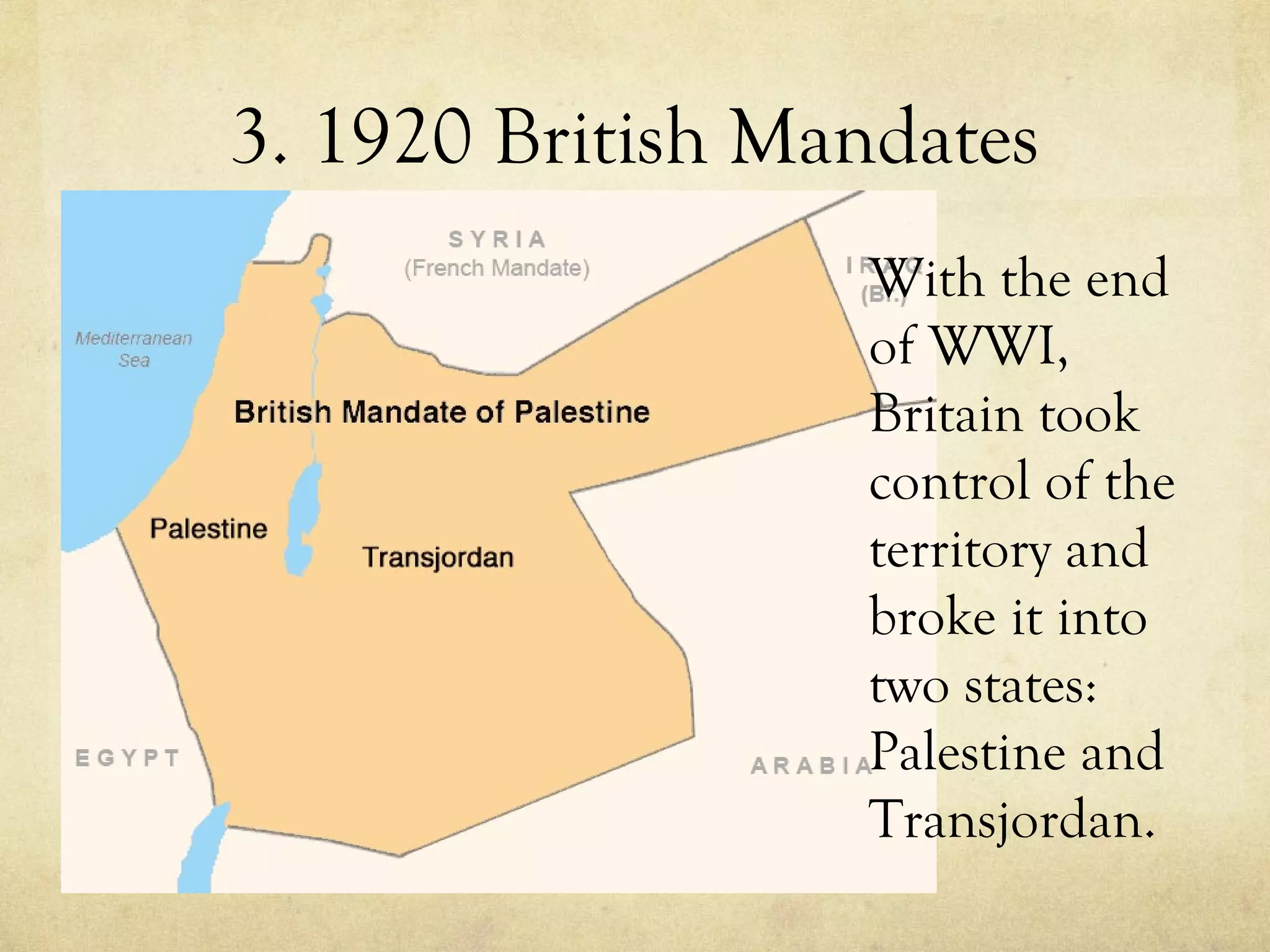 PB Top 10 Things About Israel Palestine Conflict | PPT
