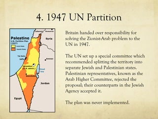 PB Top 10 Things About Israel Palestine Conflict | PPT