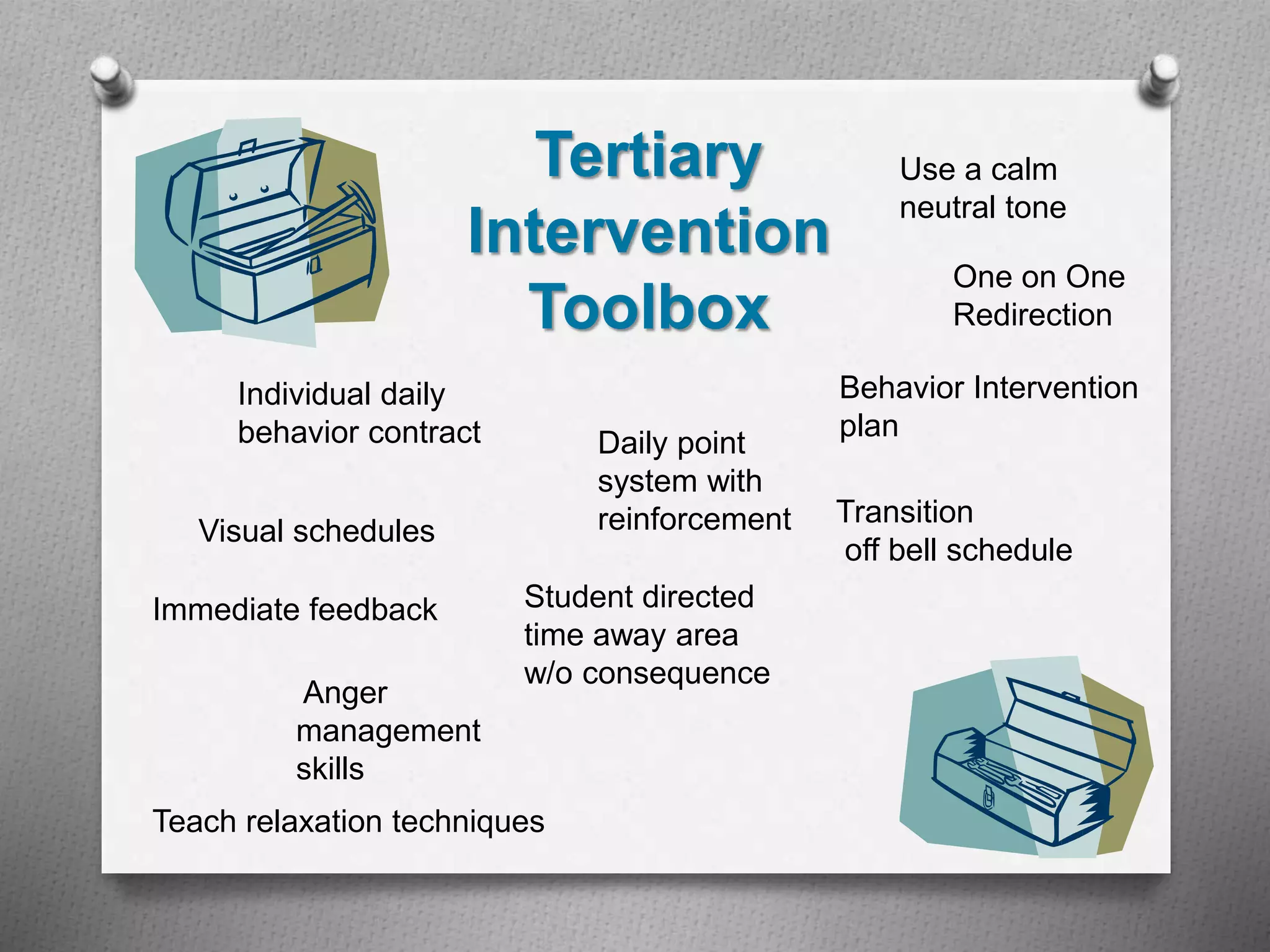 Pbis secondary & tertiary classroom interventions | PPTX | Secondary ...