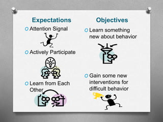 Pbis secondary & tertiary classroom interventions | PPTX | Secondary ...