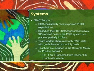 PBIS State Recognition Portfolio | PPTX | Educational Assessment ...