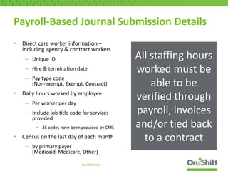OnShift | Payroll-Based Journal Reporting Software | PPTX
