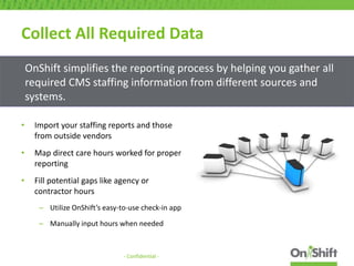 OnShift | Payroll-Based Journal Reporting Software | PPTX