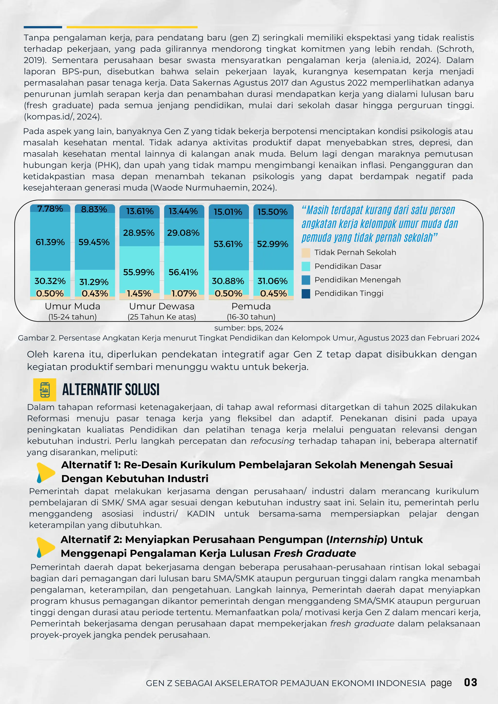 Gen Z Sebagai Akselerator Pemajuan Ekonomi Indonesia | PDF
