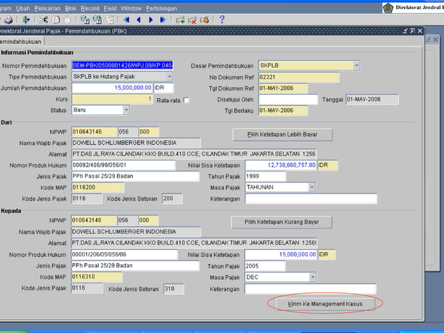 Performance Based Budgeting | PPT