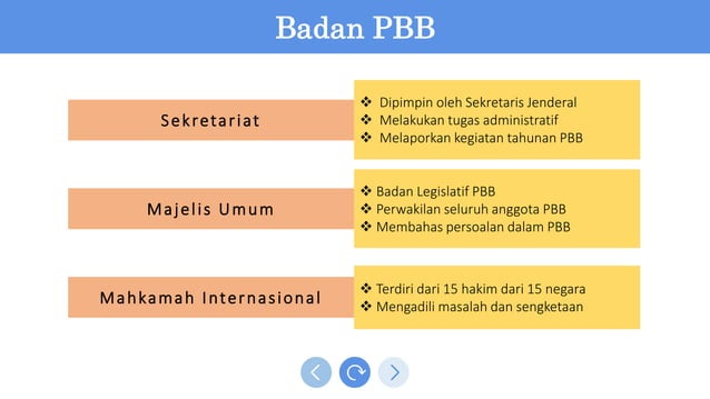 MATERI PBB | PPTX