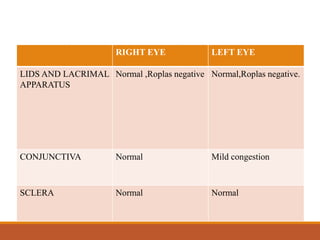 Pbkcasepresentationabcd112punithamanathu.pptx