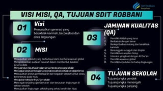 PB KOSP SDIT Robbani.pptx