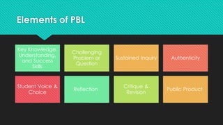 Project Based Learning Activity: Addictive | PDF