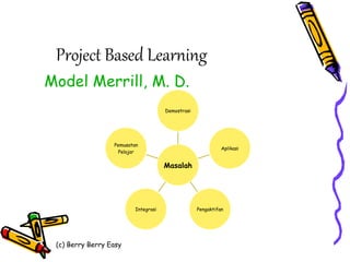 Project Based Learning | PPT