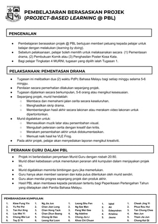 Project-based Learning: Leftenan Adnan Wira Bangsa | PDF