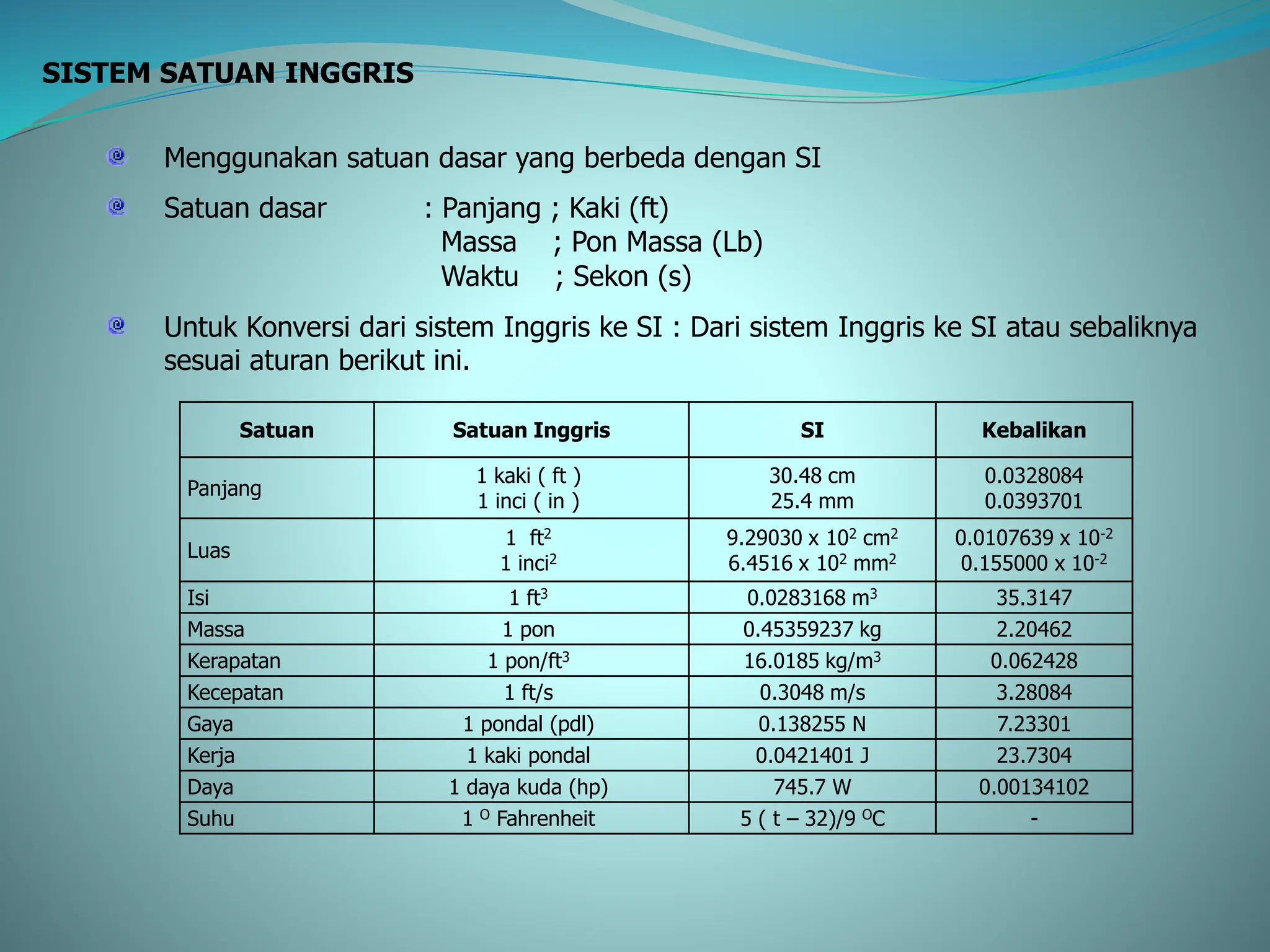dasar Pengukuran besaran besaran listrik | PPTX