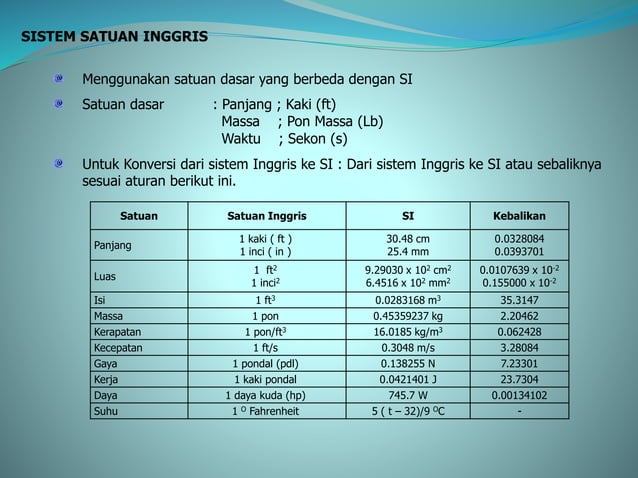 dasar Pengukuran besaran besaran listrik | PPTX