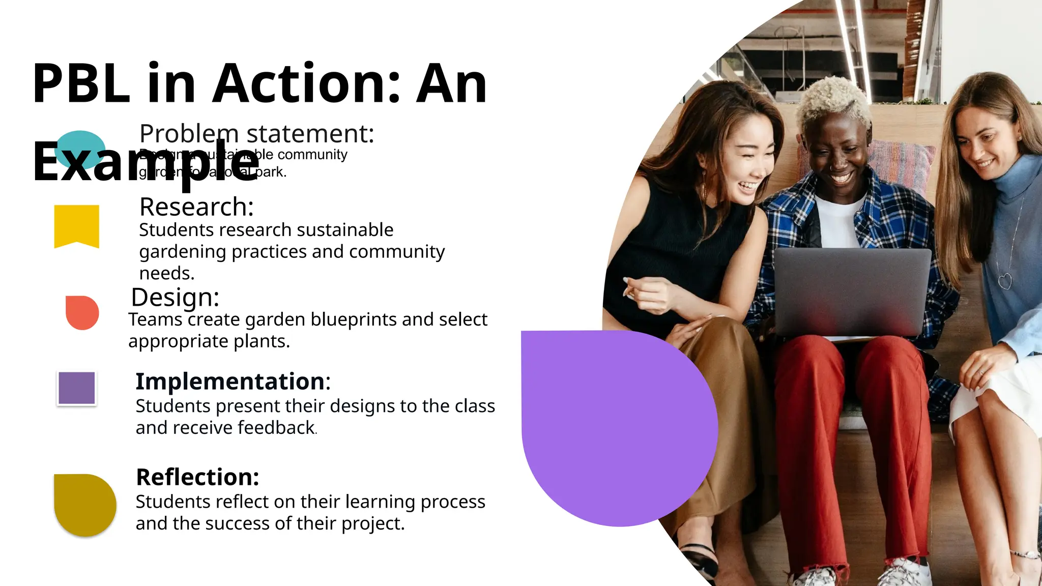 PBL.pptx presentation about project based learning | PPT