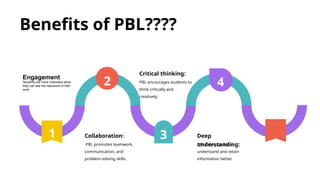 PBL.pptx presentation about project based learning | PPT
