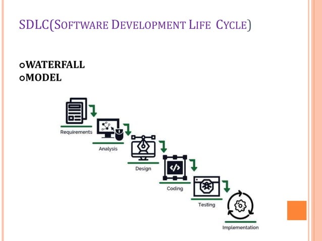 PBL-II PPT Formatabcd811(1).pptx