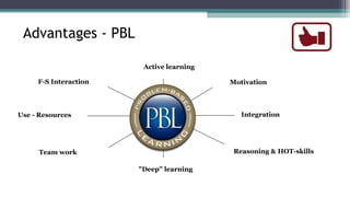Pbl introduction | PPT