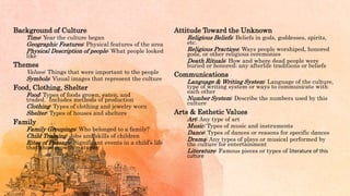 Humanities and Social Science (PBL, Learning Plan) | PPTX