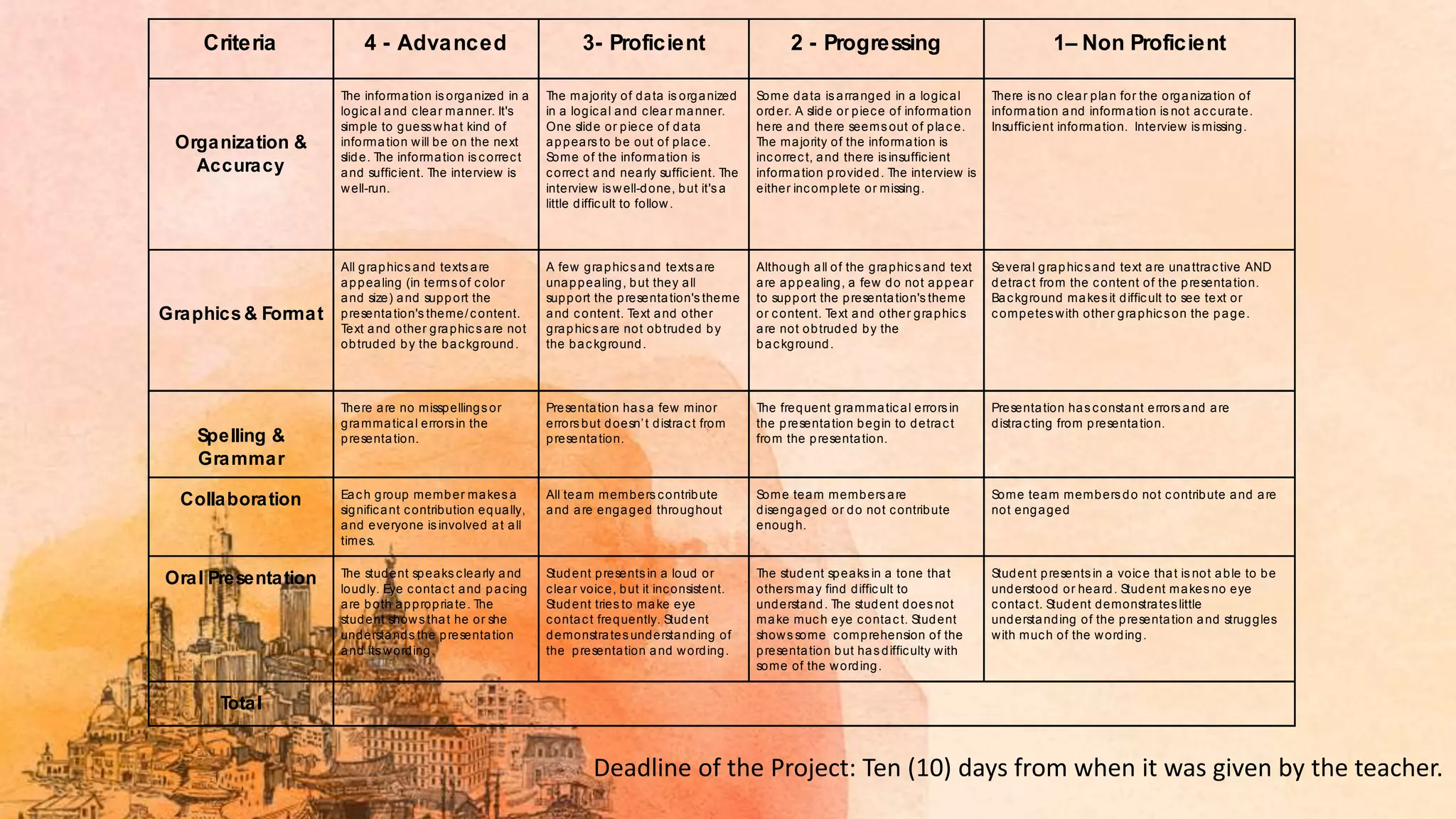 Pbl learning-plan-humss-ucsp | PPTX