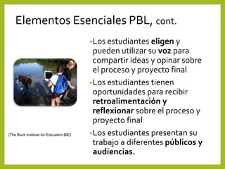 PBL presentation | PPTX