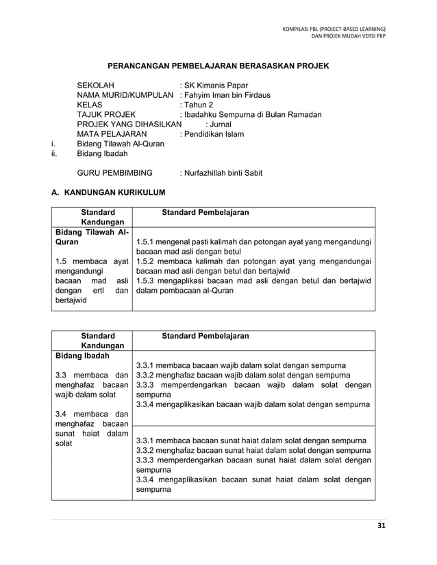 Pbl project-based learning - pkp ppd tawau | PDF
