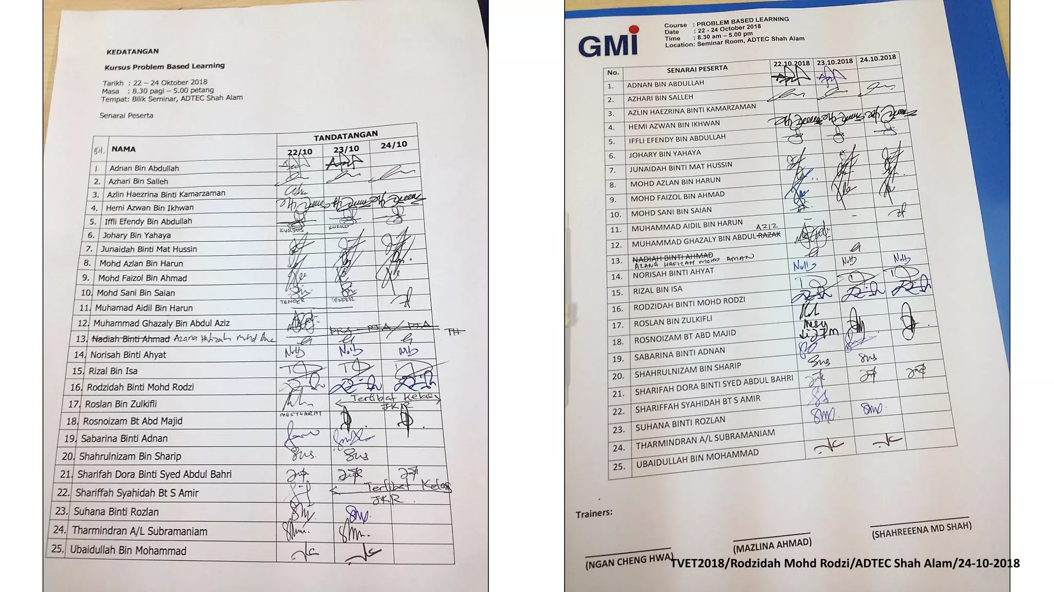 Problem-Based Learning (PBL) | PPT