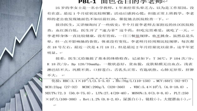 IDA presentation | PPT