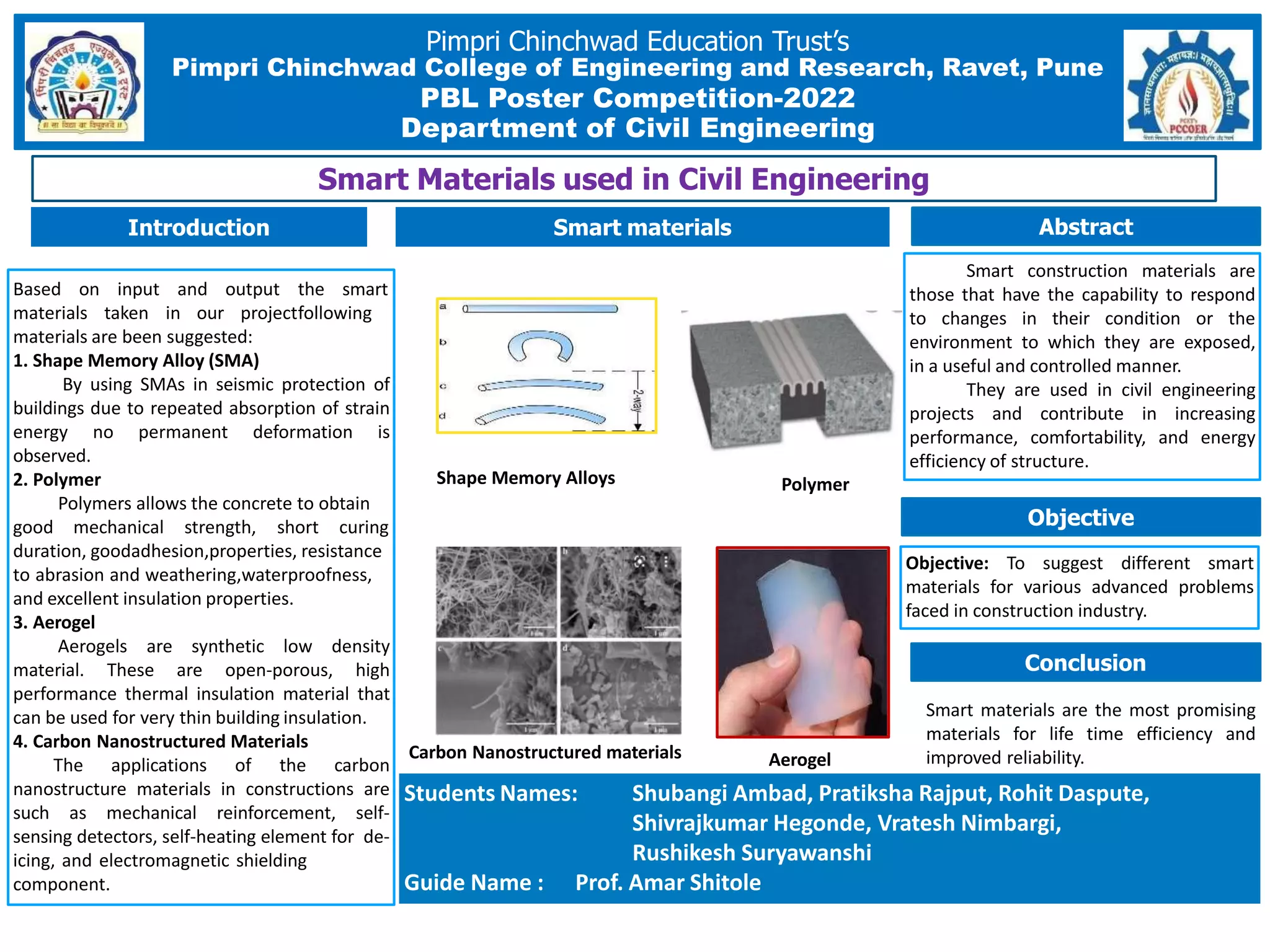 Smart materials.pptx