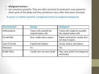 malignant and benign tumors , the stages and grading of tumor , type of ...