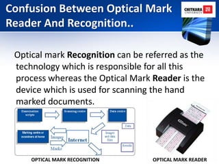 OMR Design And Evaluation System | PPTX
