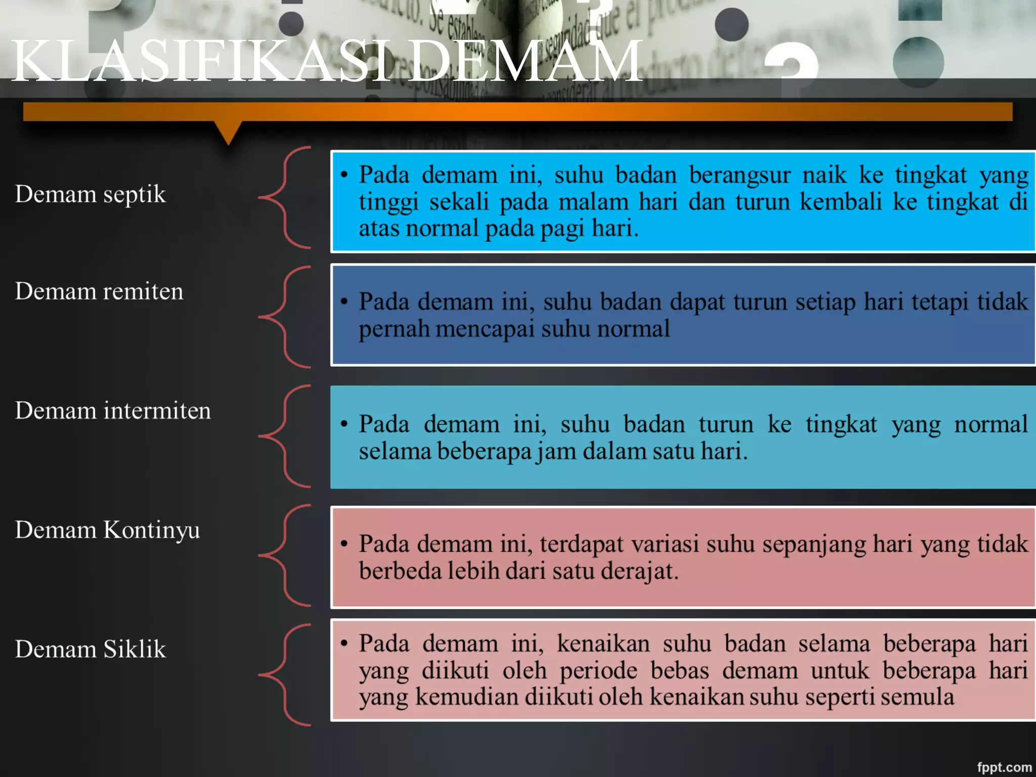 Persentasi Modul Demam | PPT