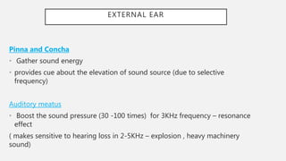 mechanism of hearing | PPTX