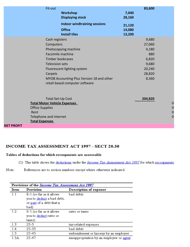 Pbl2 p & l statement - excel | XLS