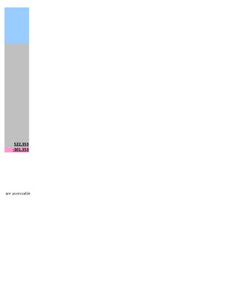 Pbl2 p & l statement - excel | XLS