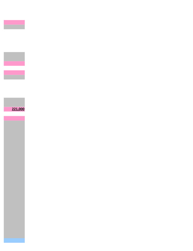 Pbl2 p & l statement - excel | XLS