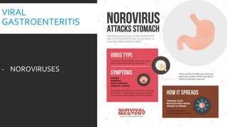 causes of gastroenteritis , viral ,bacterial , and parasite | PPTX