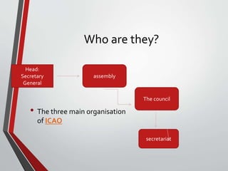 ICAO: International Civil Aviation Organisation | PPTX