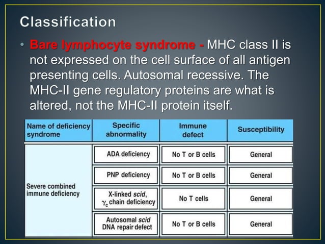 Severe combined immunodeficiency - SCID | PPTX | Genetics | Science