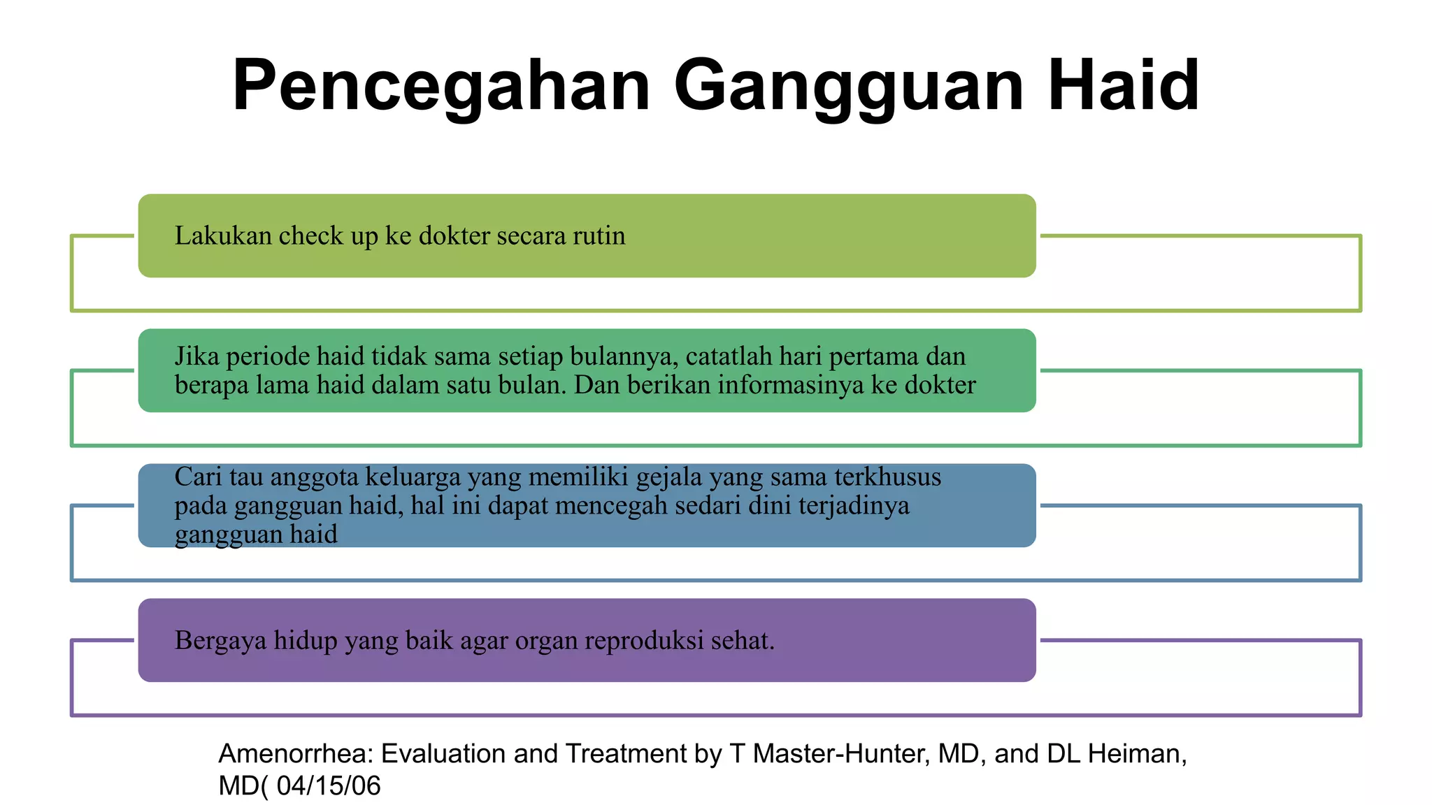 Modul Gangguan Haid | PPTX