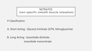 antianginal drugs | PPTX