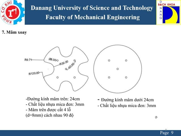 PBL4-Đặng-Anh-Huy-Trần-Văn-Dũng.pptx slidea | PPTX