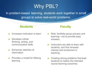 Problem based learning | PPTX | Educational Assessment | Education