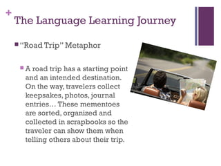 Portfolio Based Language Assessment (PBLA): Maximizing Assessment for ...